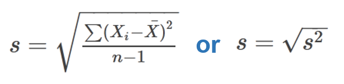 Thinking about Variation – Office of URSCA